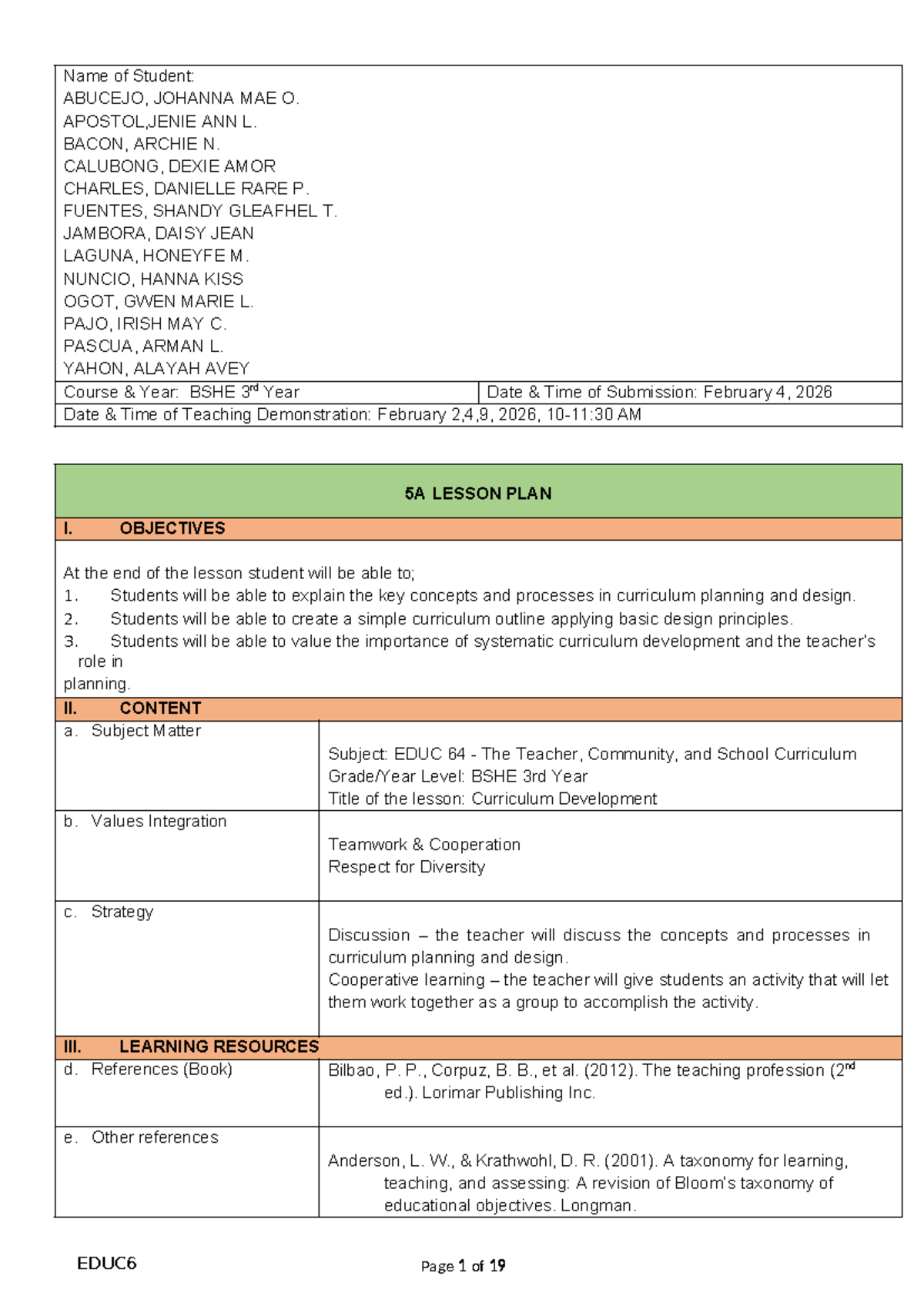 EDUC 64 Lesson Plan: Curriculum Development for BSHE 3rd Year - Studocu