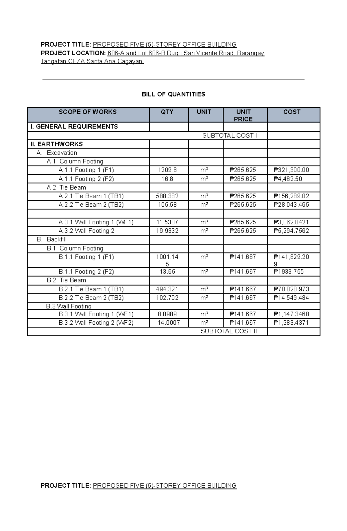 BILL OF Quantities - Updated - PROJECT TITLE: PROPOSED FIVE (5)-STOREY ...