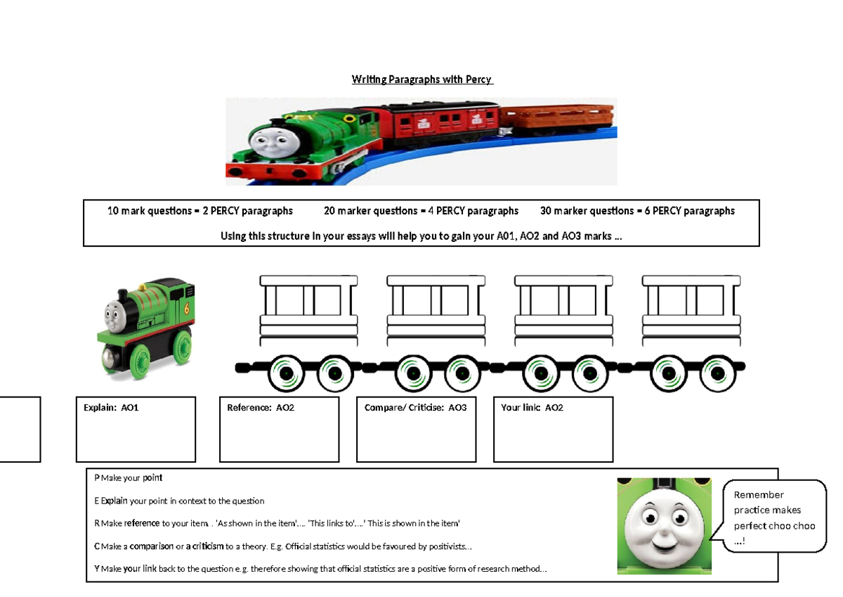Writing Effective PERCY Paragraphs for Exam Success - Studocu