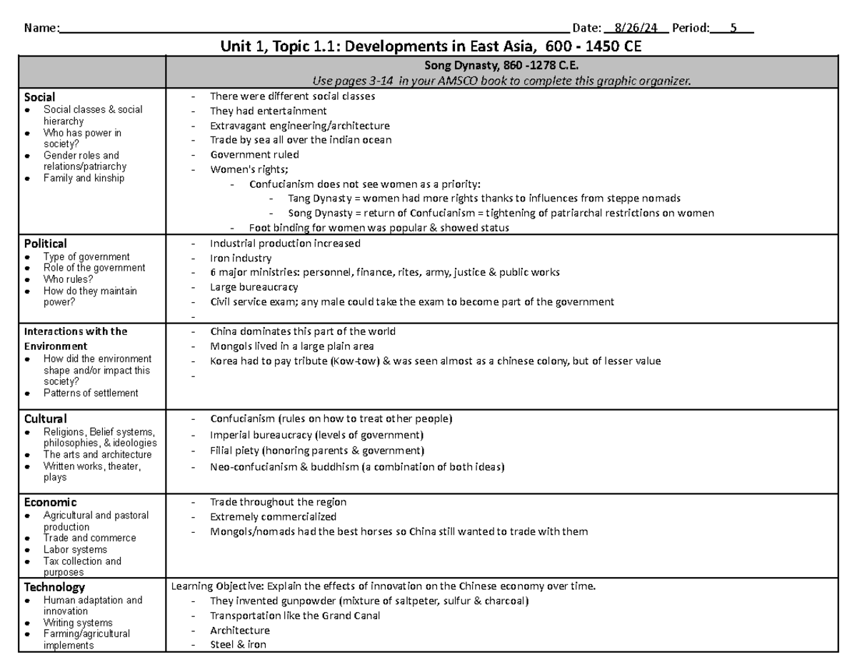 Copy of Unit 1 East Asia Graphic Organizer - Name: Date: 8/26/24 Period ...