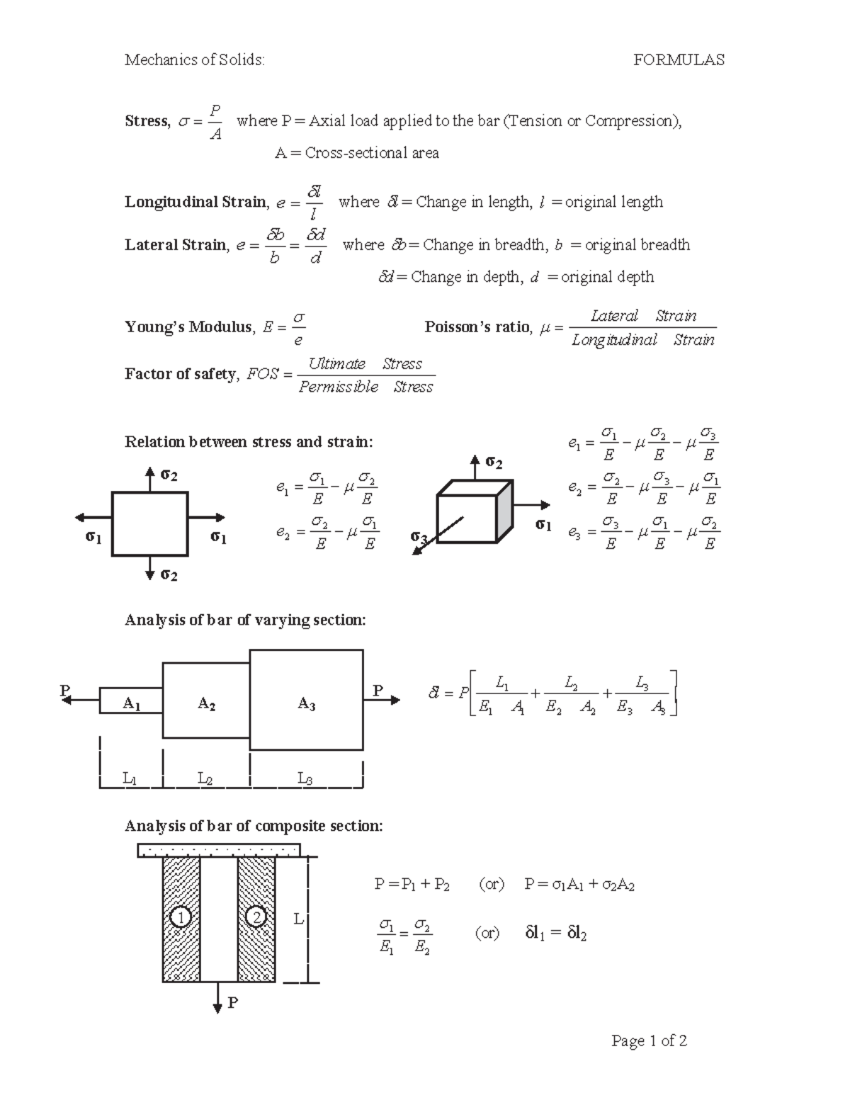 UNIT 1 formulae - formula notes - Mechanics of Solids: FORMULAS Page 1 ...