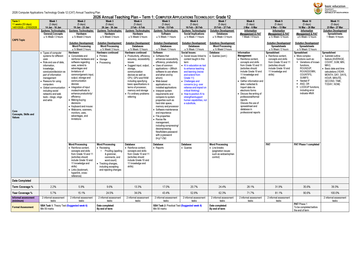 Grade 12 CAT Annual Teaching Plan 2026: Comprehensive Overview - Studocu