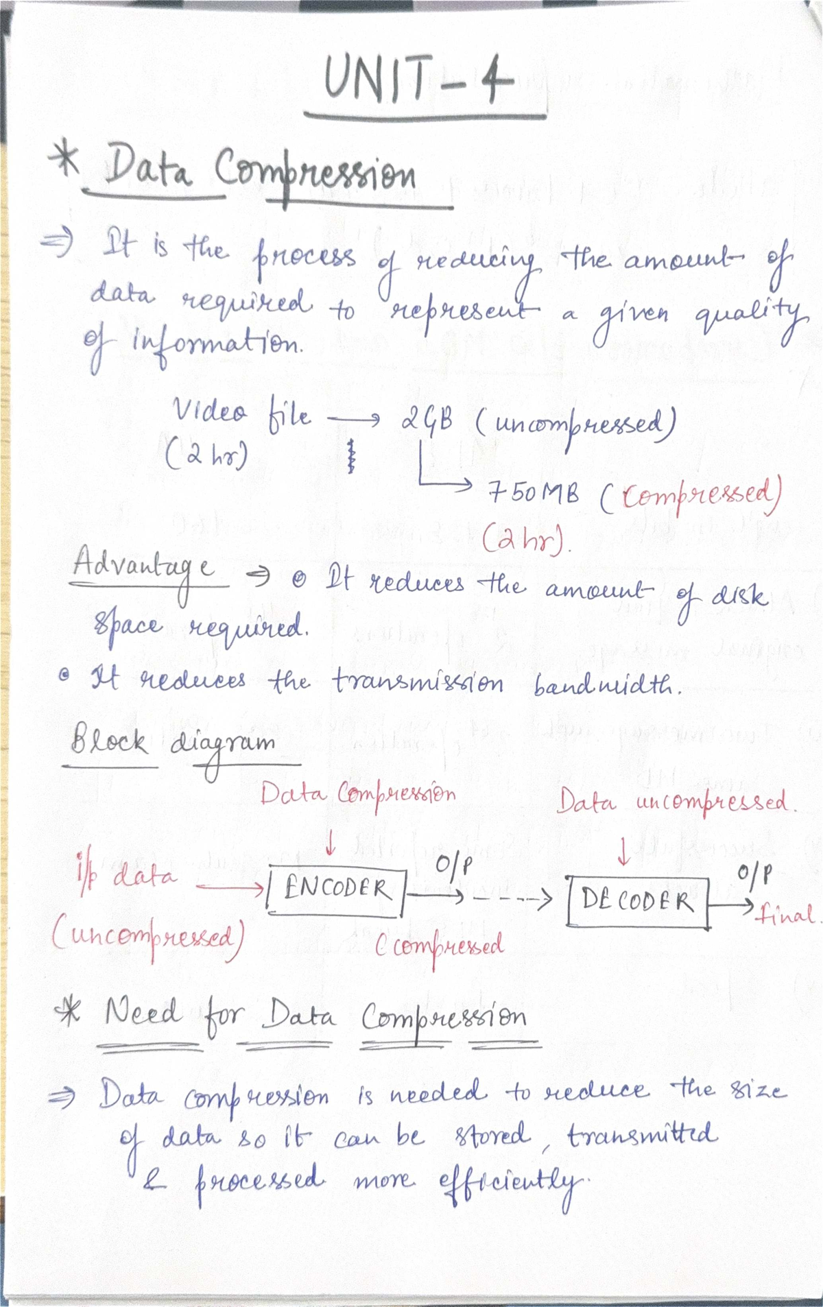 Unit 4: Data Compression Techniques and Their Applications - Studocu