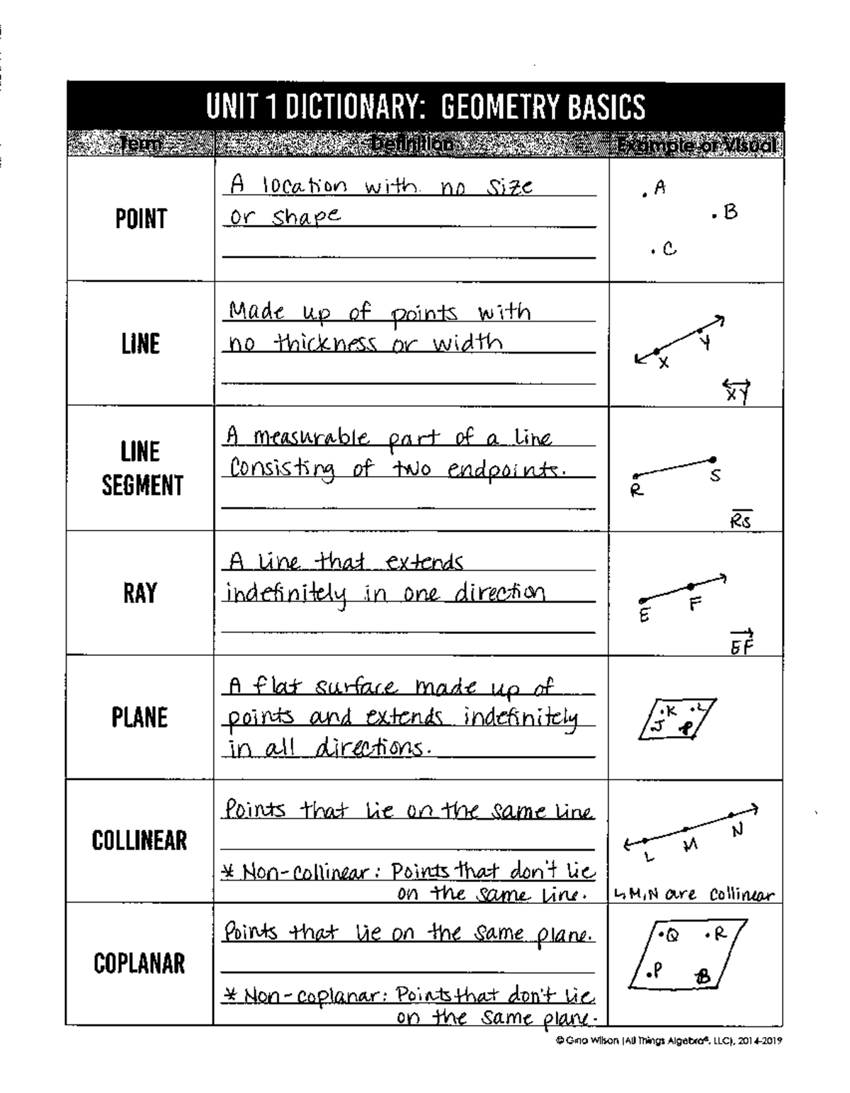 Unit 1 Vocabulary: Geometry Basics - Mr. Burton's Notes - Studocu