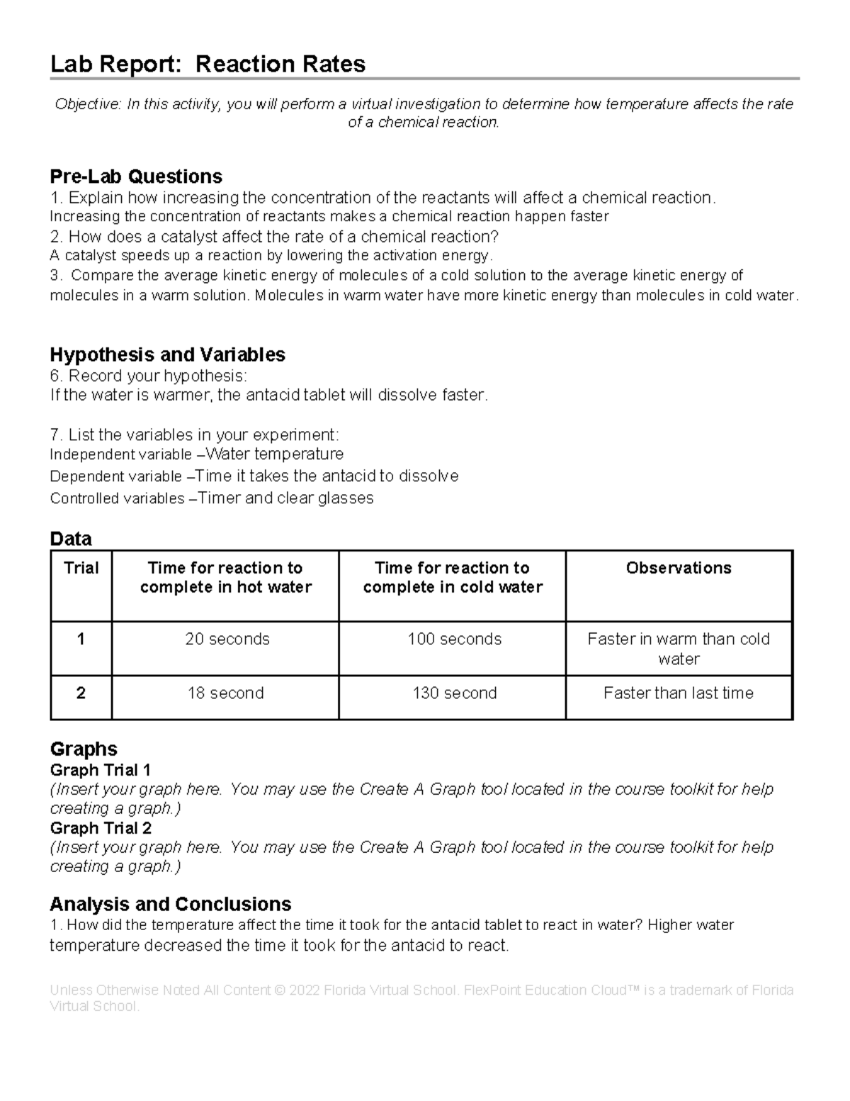 Lab Report: 6.05 - Investigating Reaction Rates and Temperature Effects ...