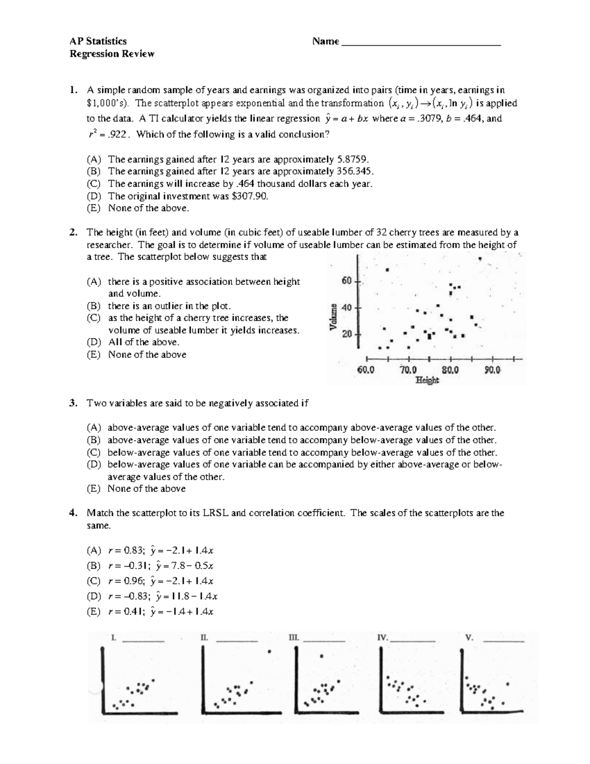 AP Statistics Regression Review Notes - Studocu