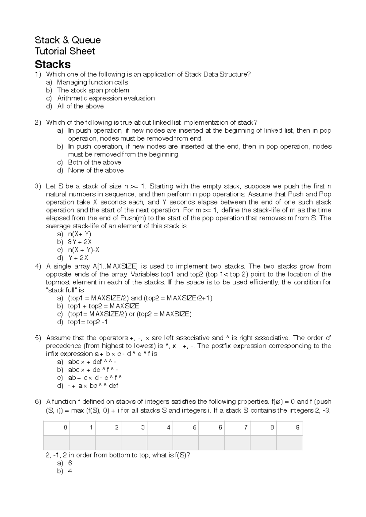 Stack queue - Stack & Queue Tutorial Sheet Stacks 1) Which one of the ...