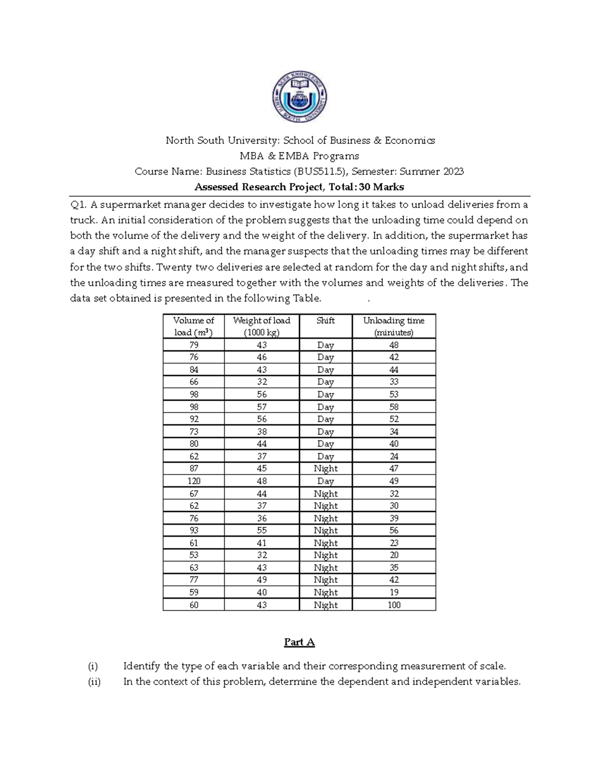 BUS511.5 Summer 2023 - Business Statistics Research Project Assignments ...