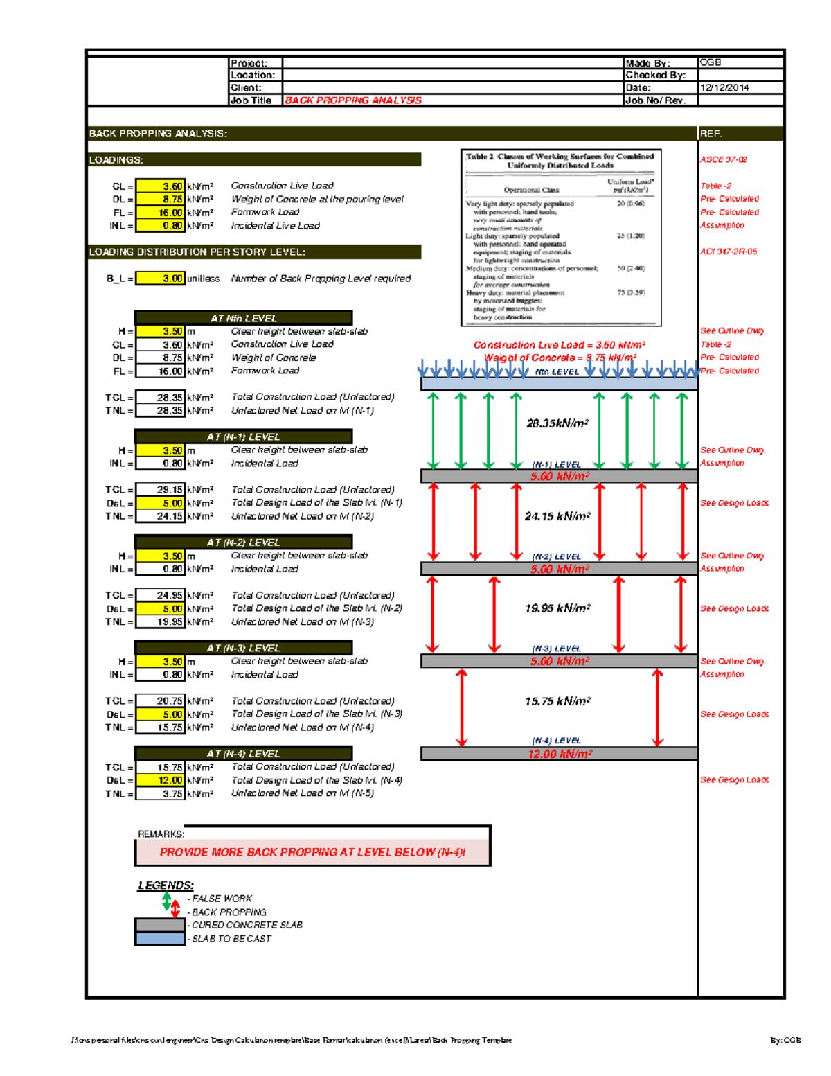CGB Back Propping Analysis: Design Load Calculations and Assumptions ...