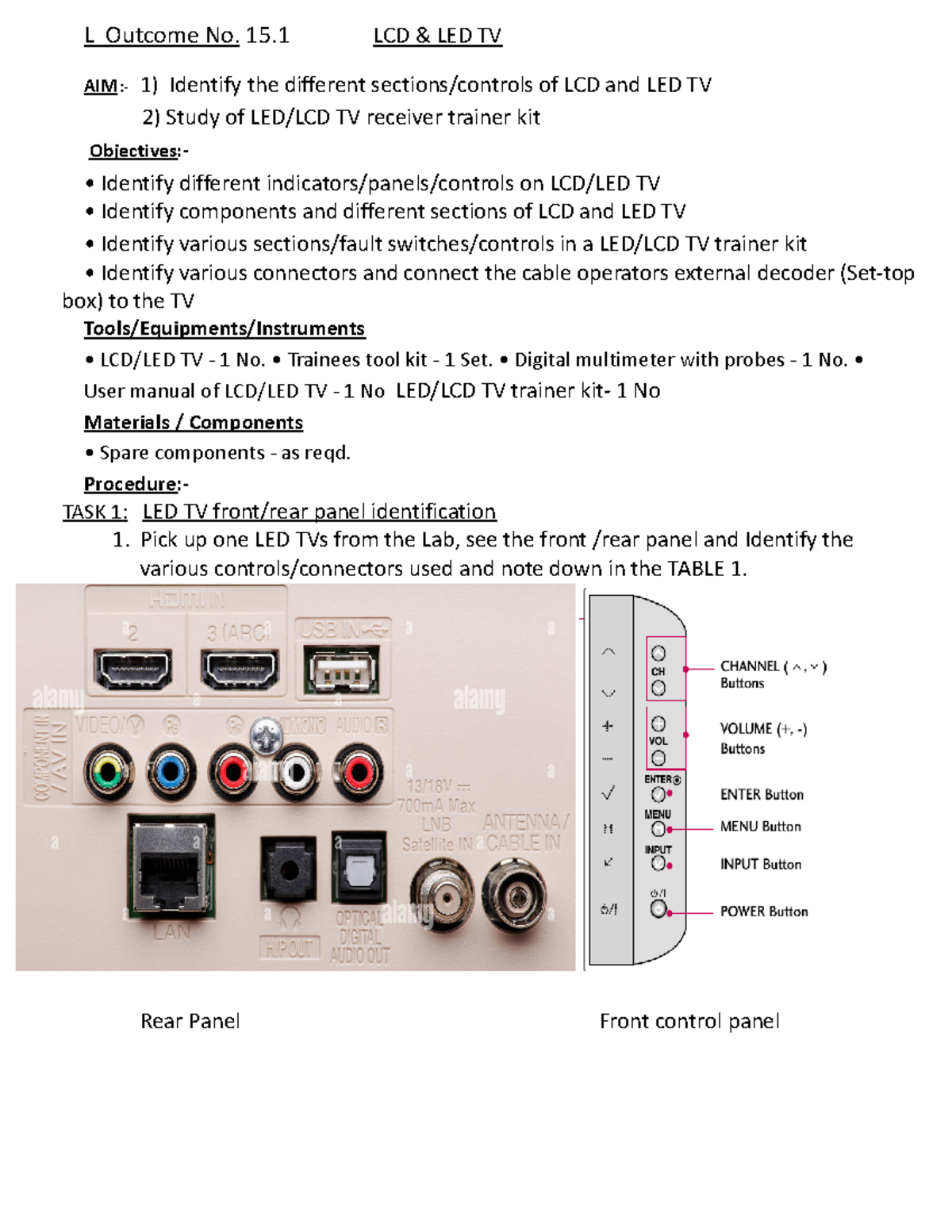 TV Theory - Practical Notes on LCD & LED TV Identification and ...