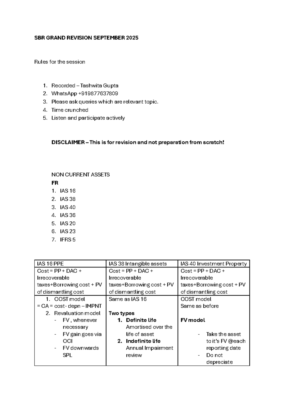 SBR Notes: Grand Revision for September 2025 Exam - Studocu