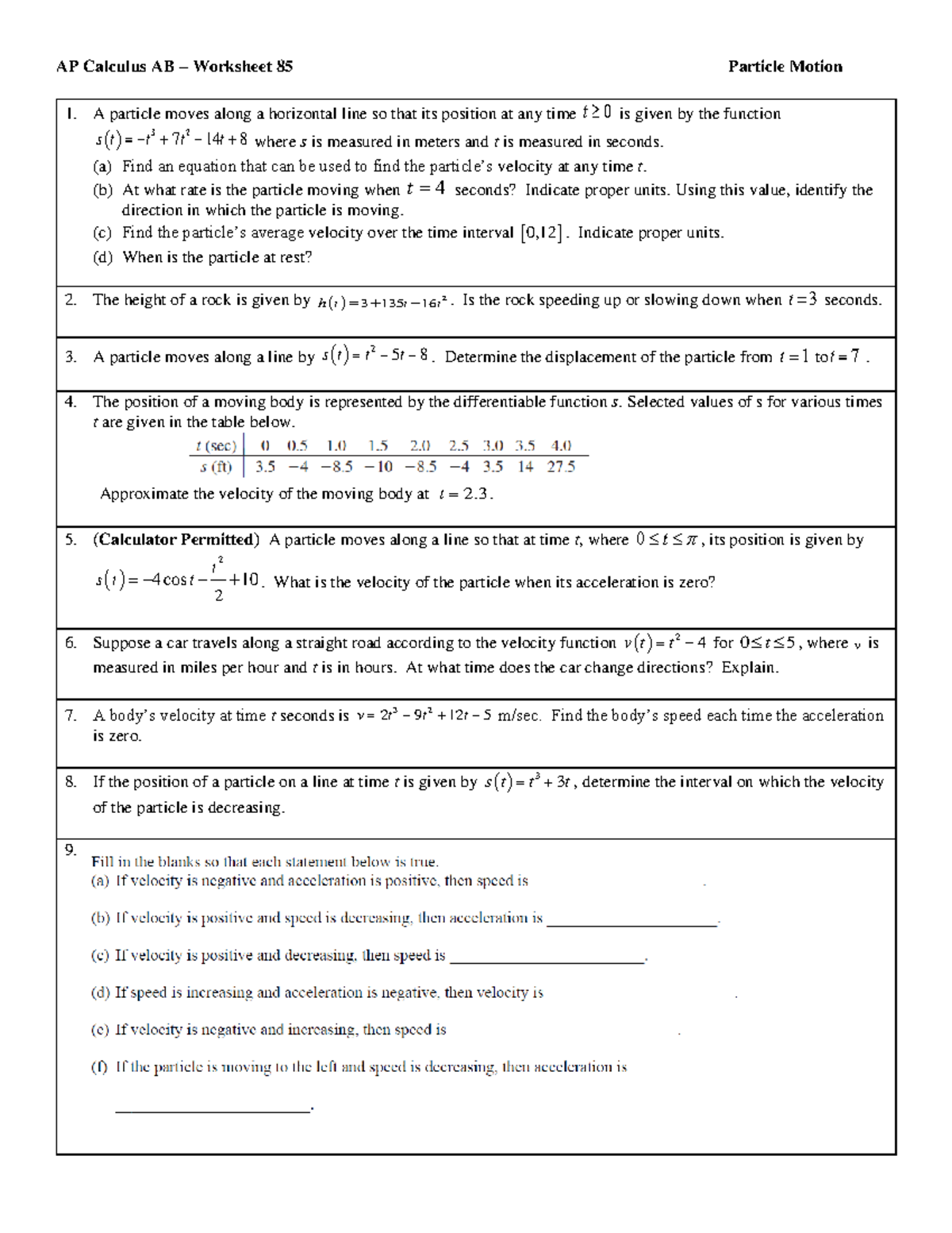 AP Calculus AB - Worksheet 85: Particle Motion Analysis - Studocu