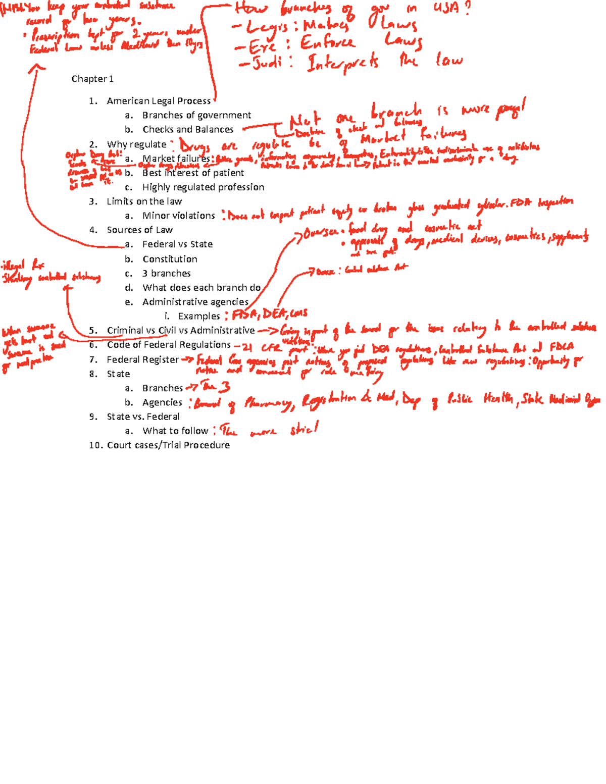 Comprehensive Outline of Abood Review: Chapters 1-5 Guide - Studocu
