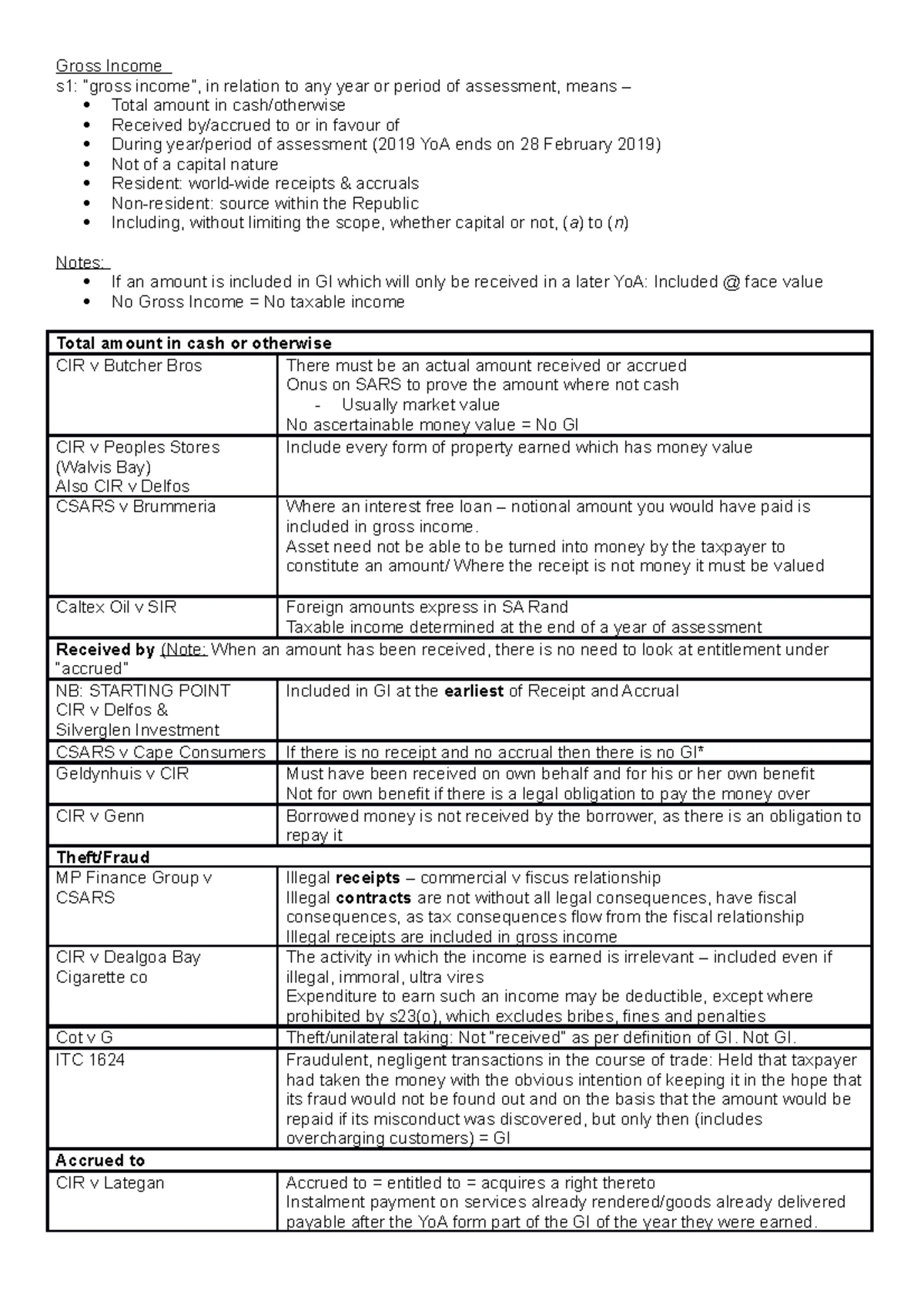 Special inclusions - Complete - Special inclusions Introduction ...