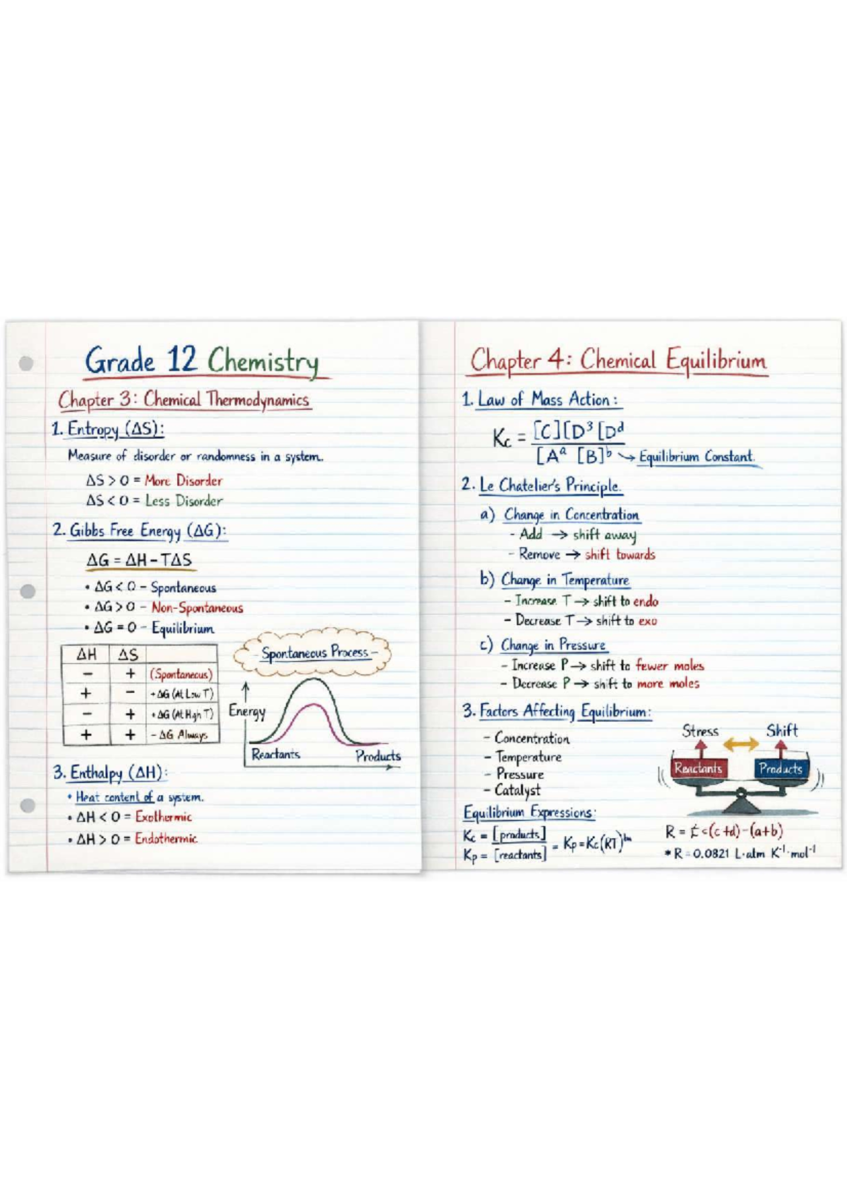 Grade 12 Chemistry Final Exam Notes: Equilibrium & Thermodynamics - Studocu