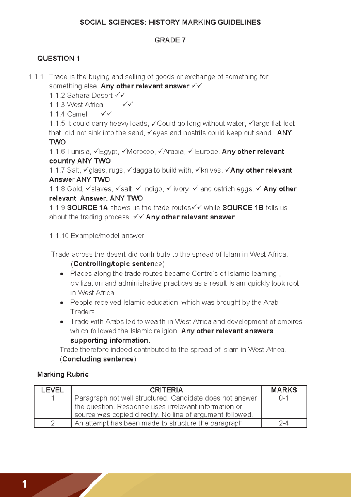 Grade 7 History Term 1 Test Memo: Marking Guidelines and Answers - Studocu