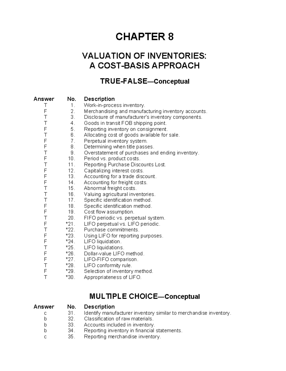 Test Bank for Intermediate Accounting: Inventory Valuation Concepts ...