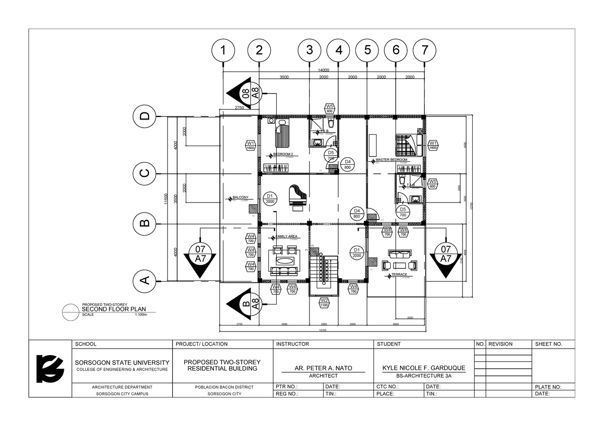Proposed Residential Building Plan - Arch 3A FFL Details - Studocu