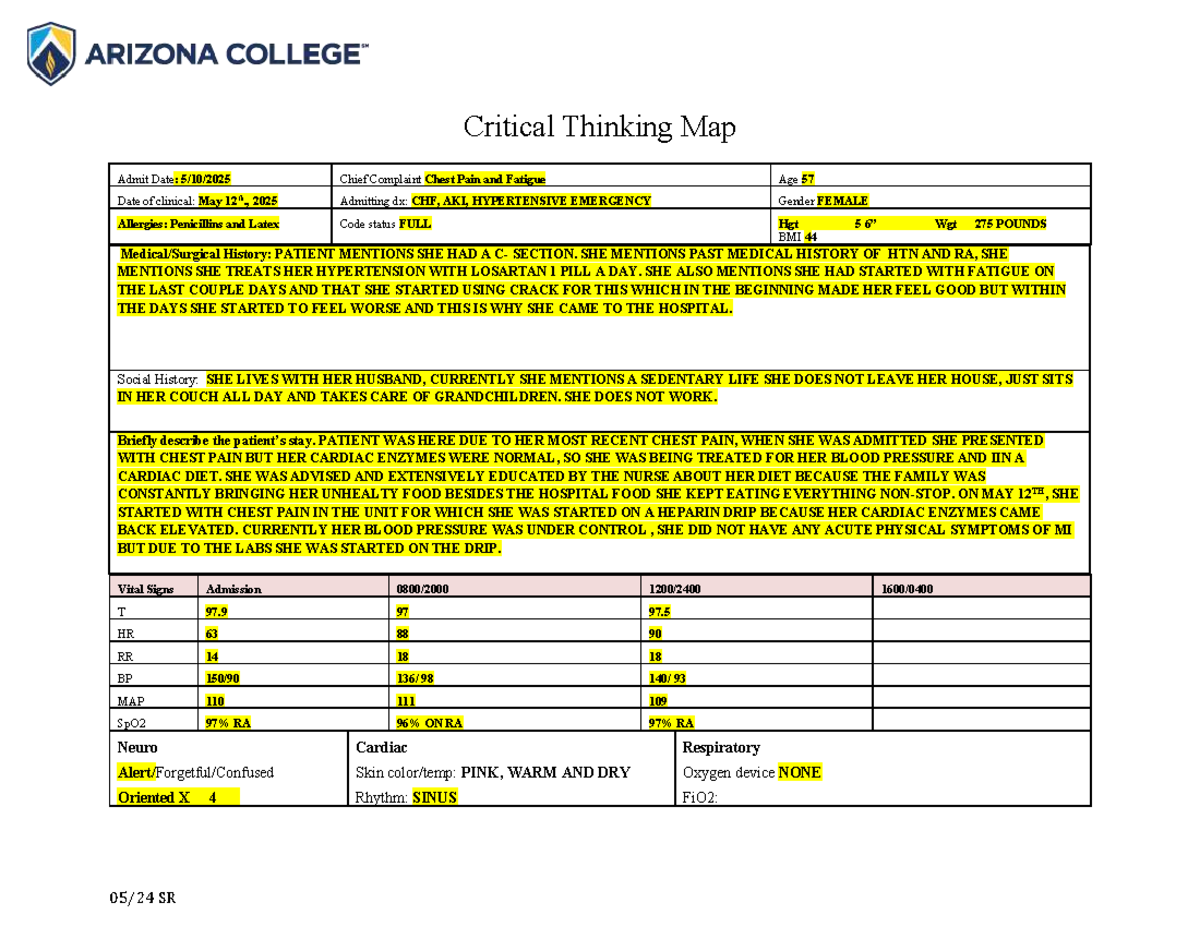 Med Surg Critical Thinking Map: CHF & AKI Case Study Analysis - Studocu