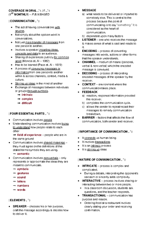 Illustration Module 1 - TLE ICT – Grade 7/ Alternative Delivery Mode ...