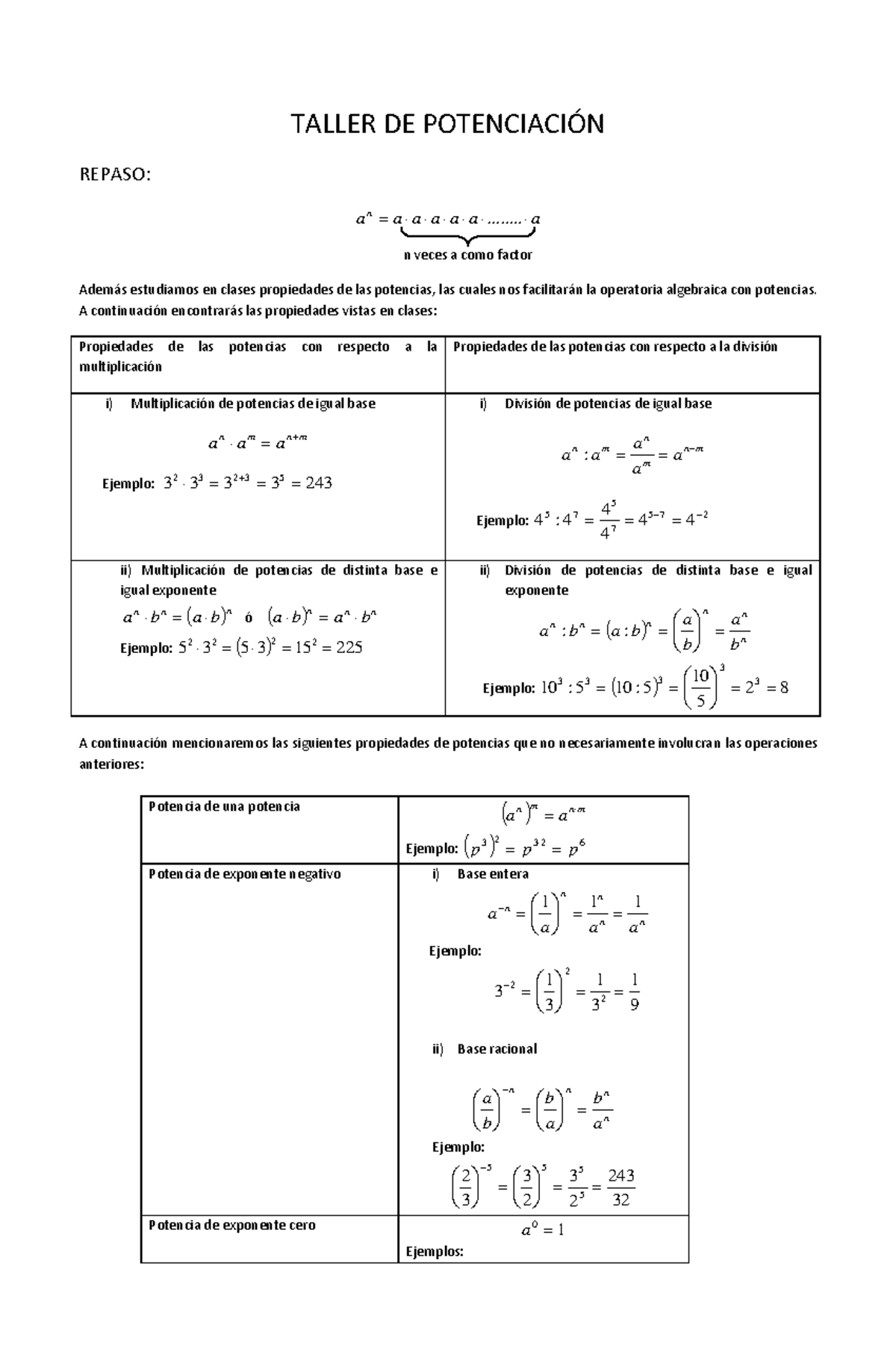 GUIA 1 Potencia - TALLER DE POTENCIACI”N REPASO: aaaaaaa n ........ n veces a como factor - Studocu