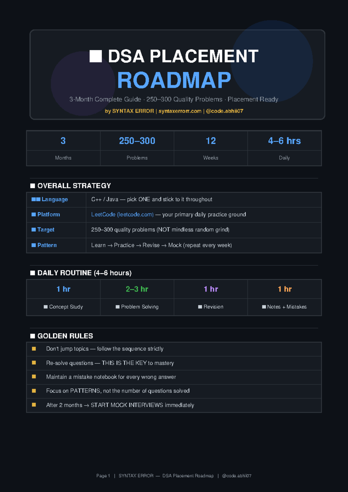 DSA PLACEMENT ROADMAP: Complete Guide to Quality Problems - Studocu