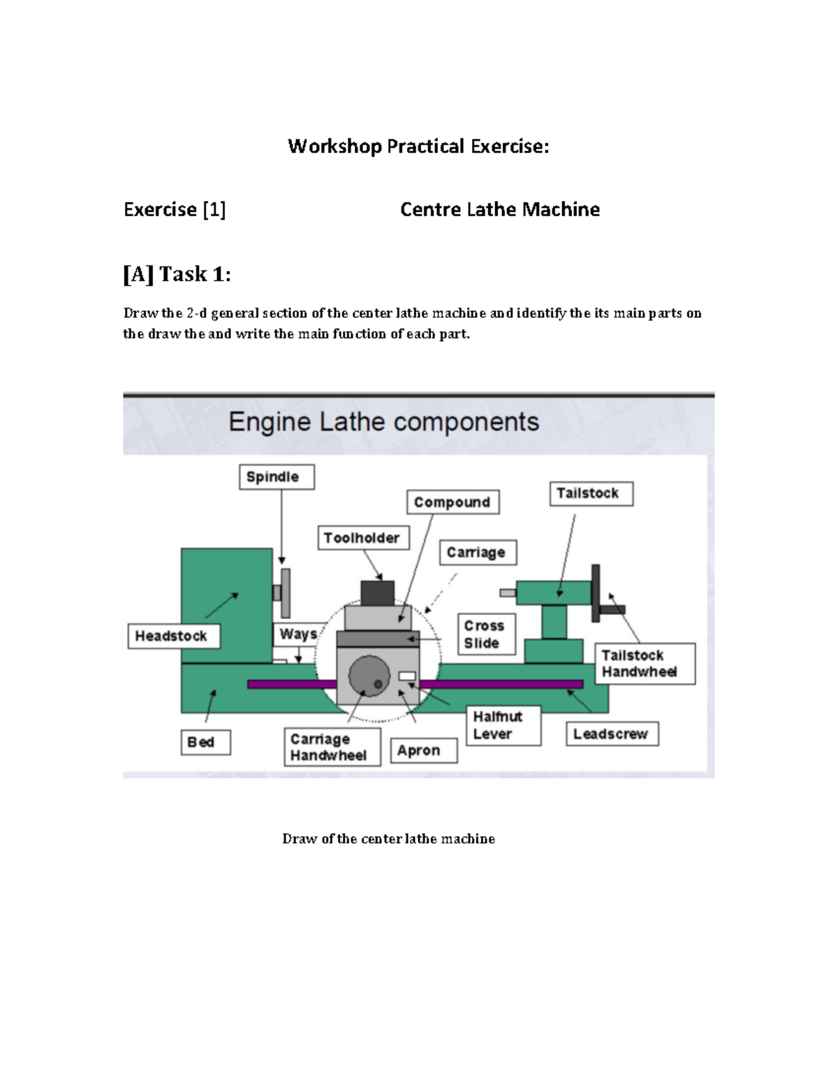 Practical 1: Lathe Workshop Exercise & Main Parts Identification - Studocu
