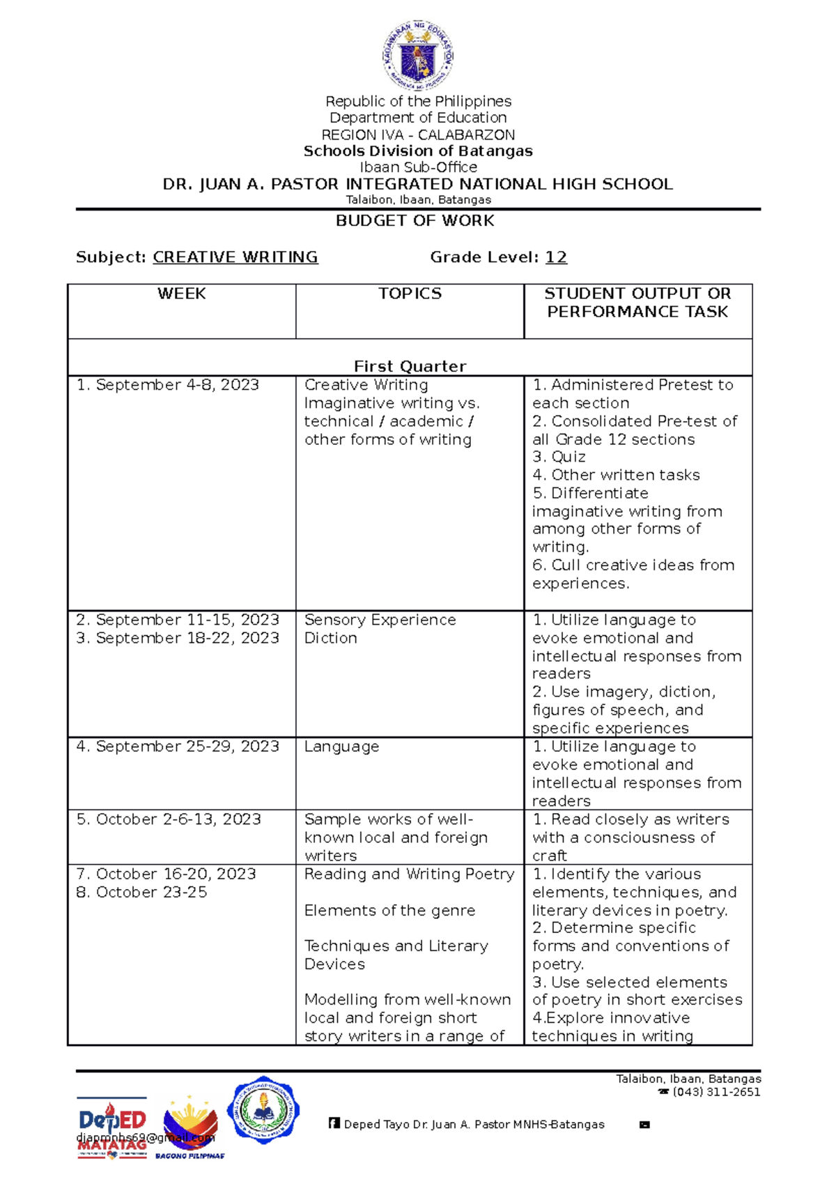 Creative Writing BOW Output for SHS Grade 12 - 1st Semester - Studocu