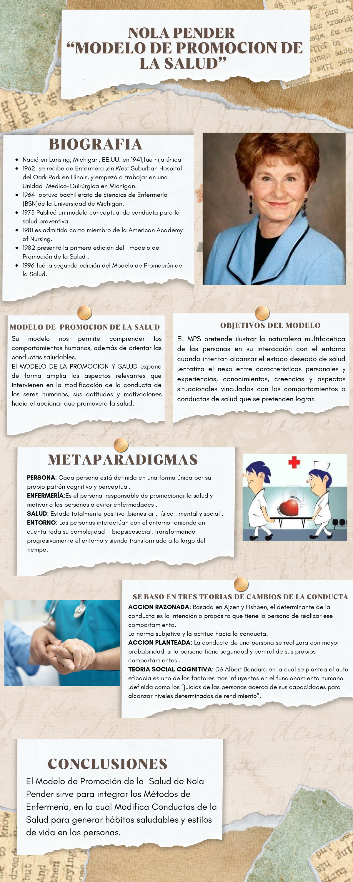 Modelo de Promoción de la Salud de Nola Pender: Biografía y Teorías ...