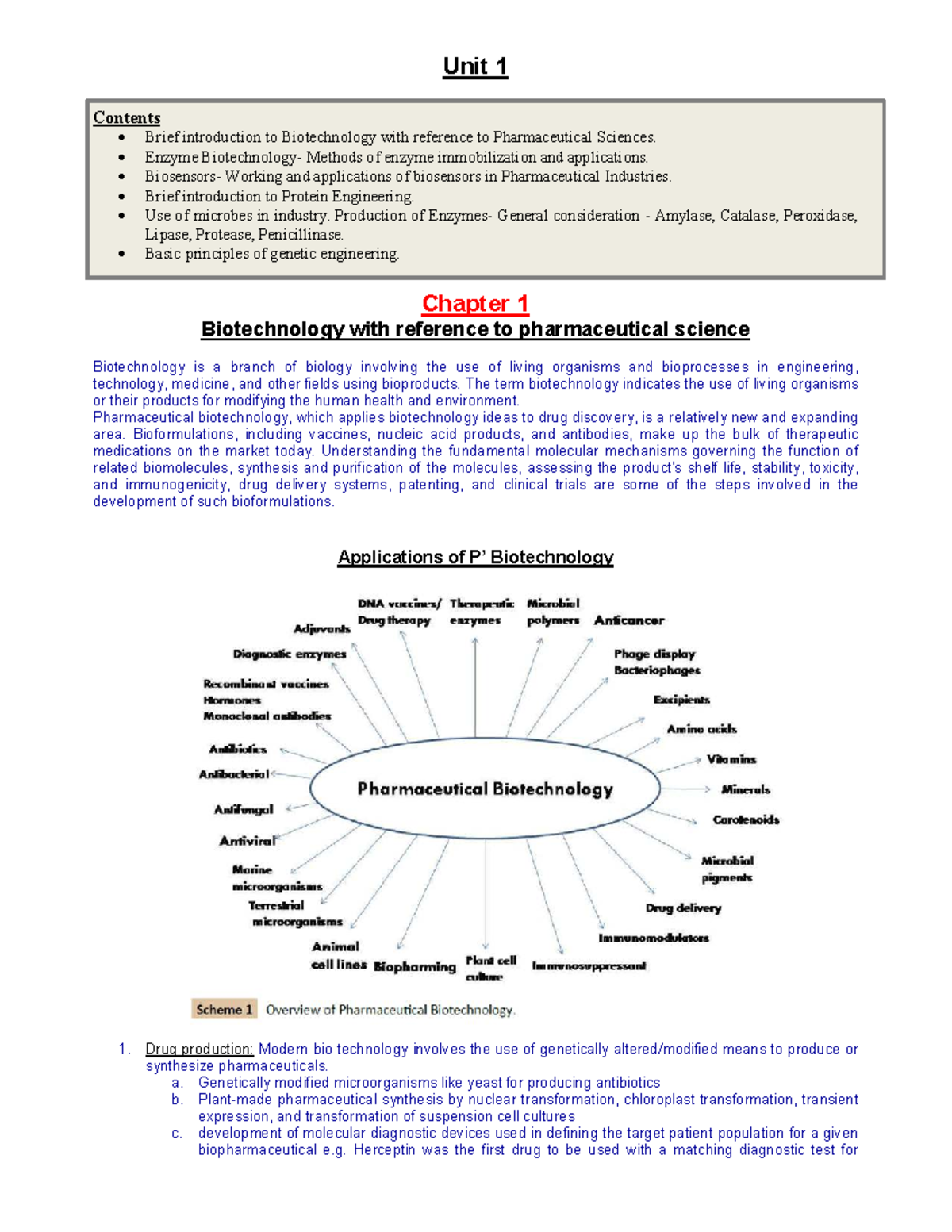 Unit 1 Ch 1-3: Intro to Biotech & Enzyme Methods in Pharma - Studocu
