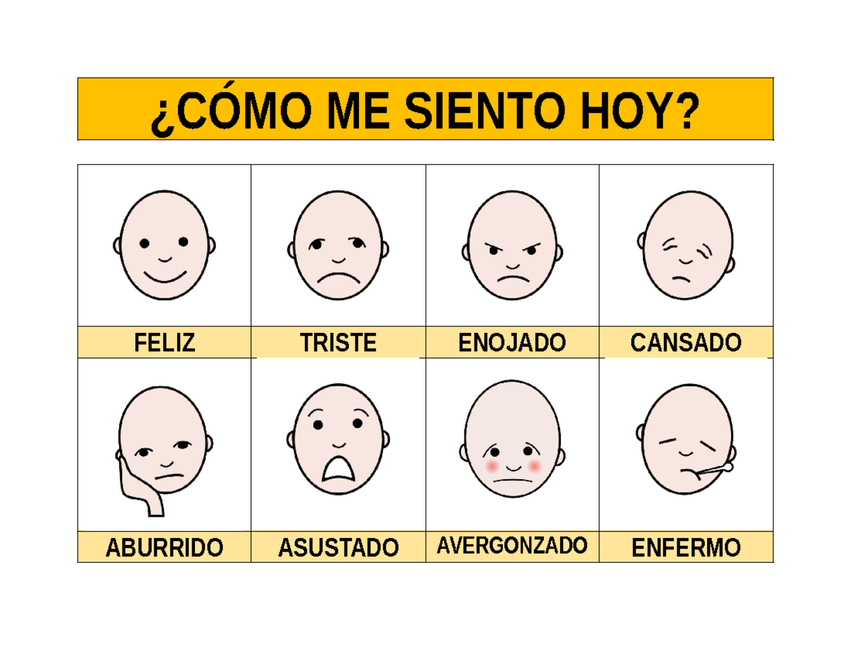 COMO ME Siento HOY - Psicología de la Educación - ¿CÓMO ME SIENTO HOY ...