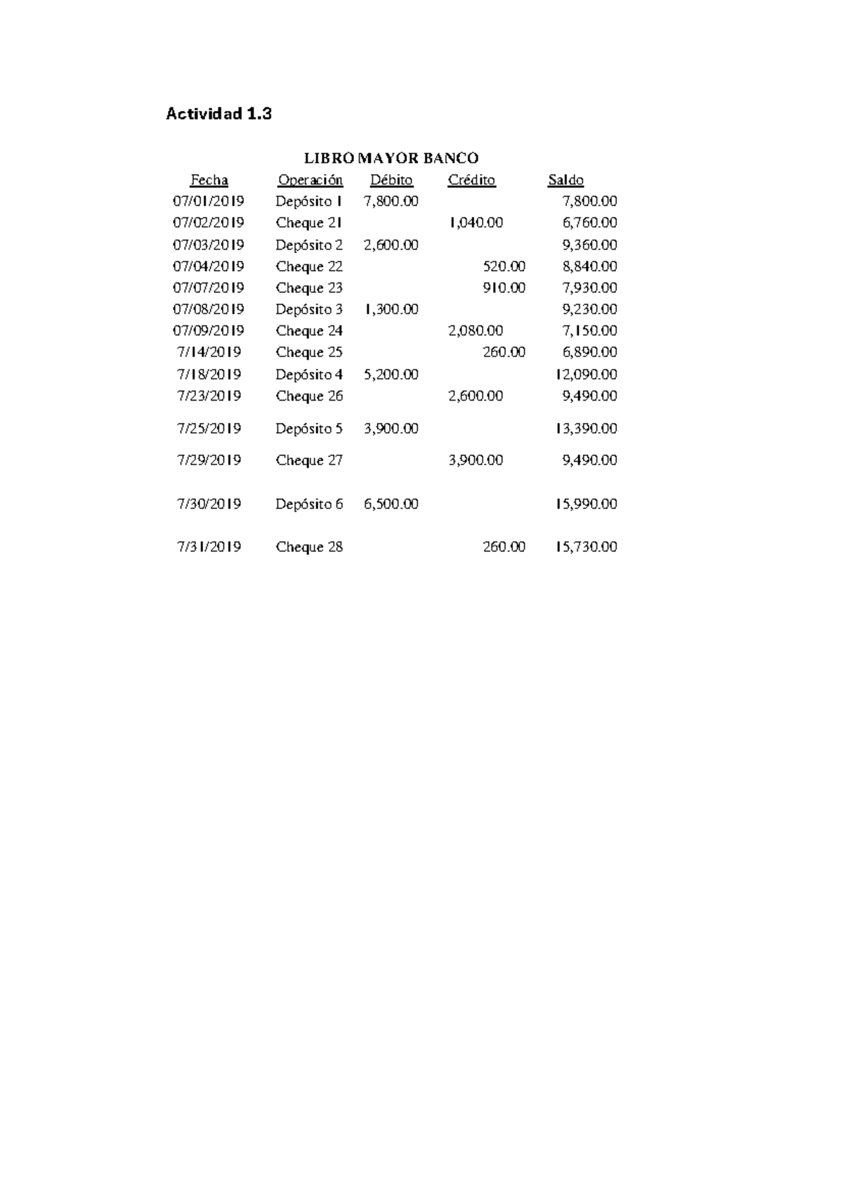 Unidad 1. Actividad 3. Entregable - Registro de Conciliación Bancaria - Studocu