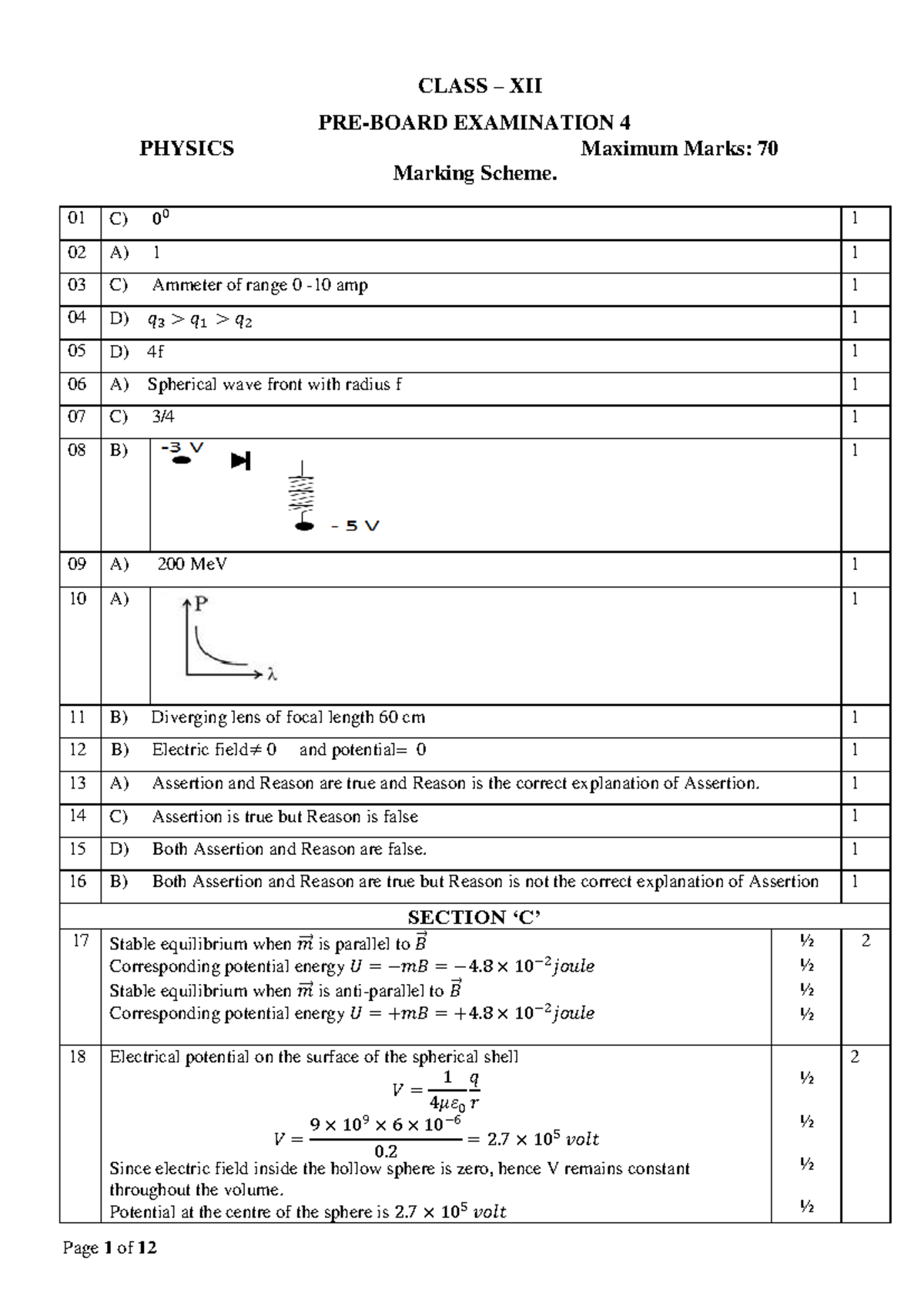 CLASS XII PHYSICS FINAL EXAMINATION 4 - Marking Scheme & Questions ...