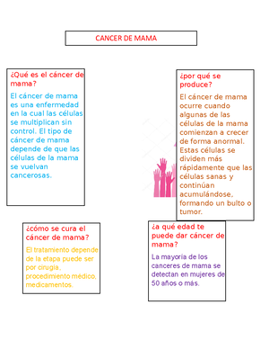 breve resumen de nota soap y ejemplo de llenado - Nota soap Una NOTA ...