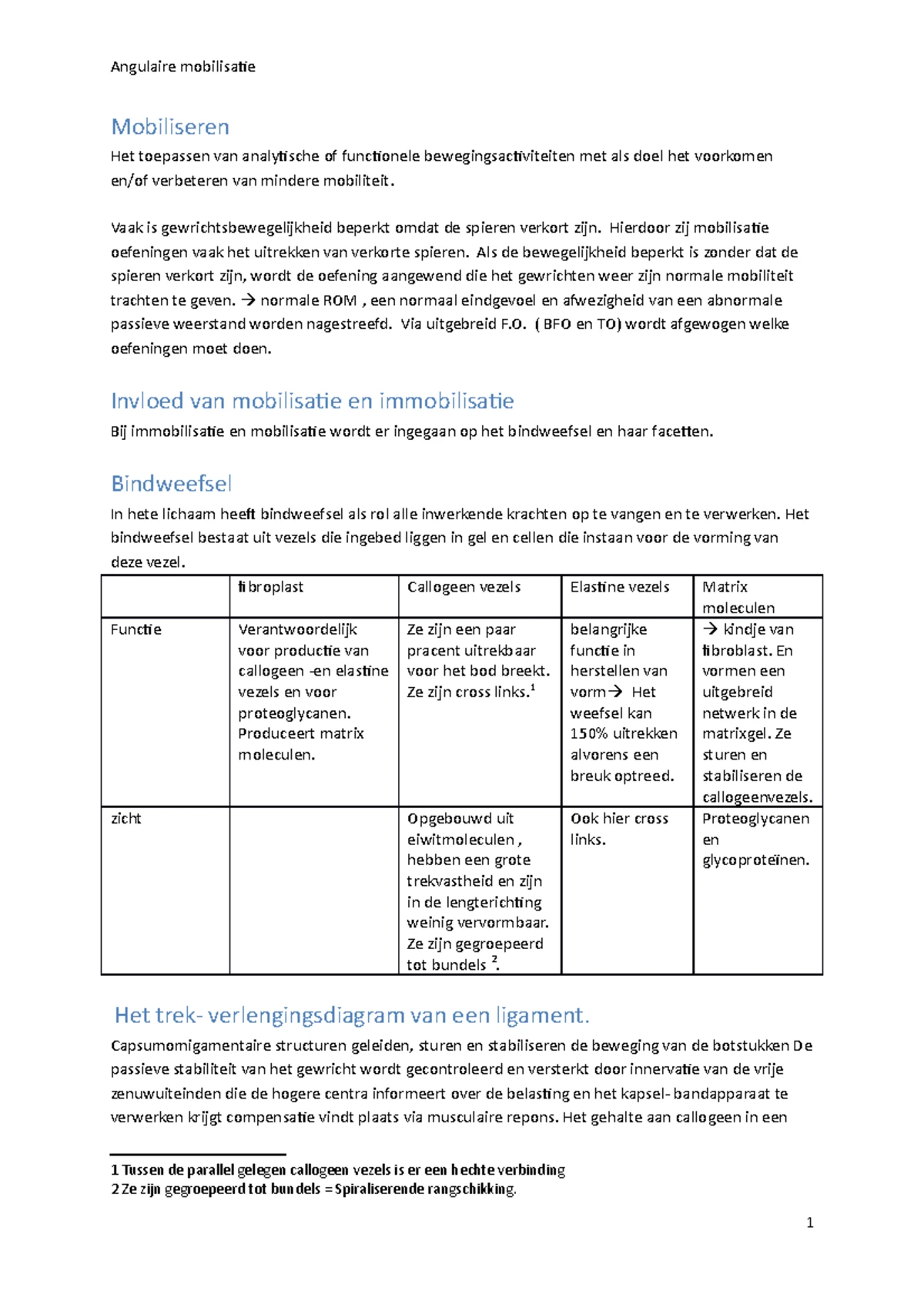 Samenvatting BO - PEME IC - RPS-formulier - Samenvatting BO: RPS RPS ...