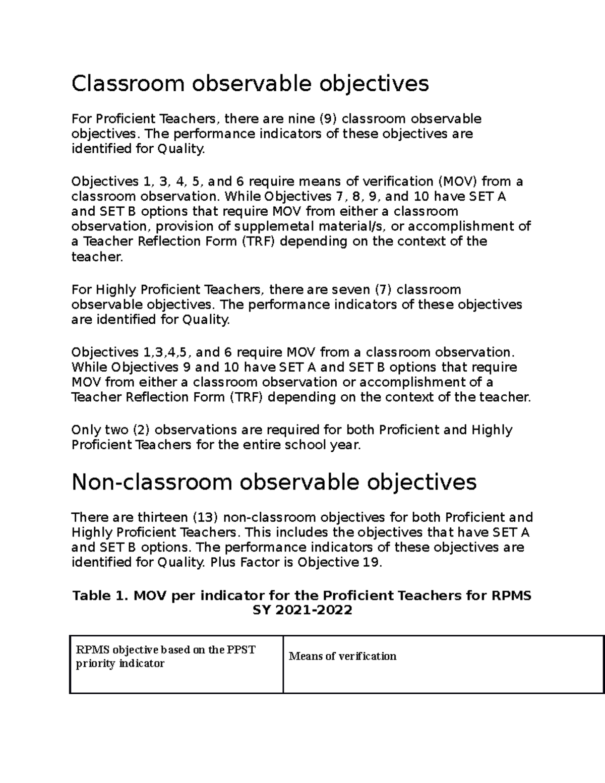Classroom Observable Objectives The Performance Indicators Of These
