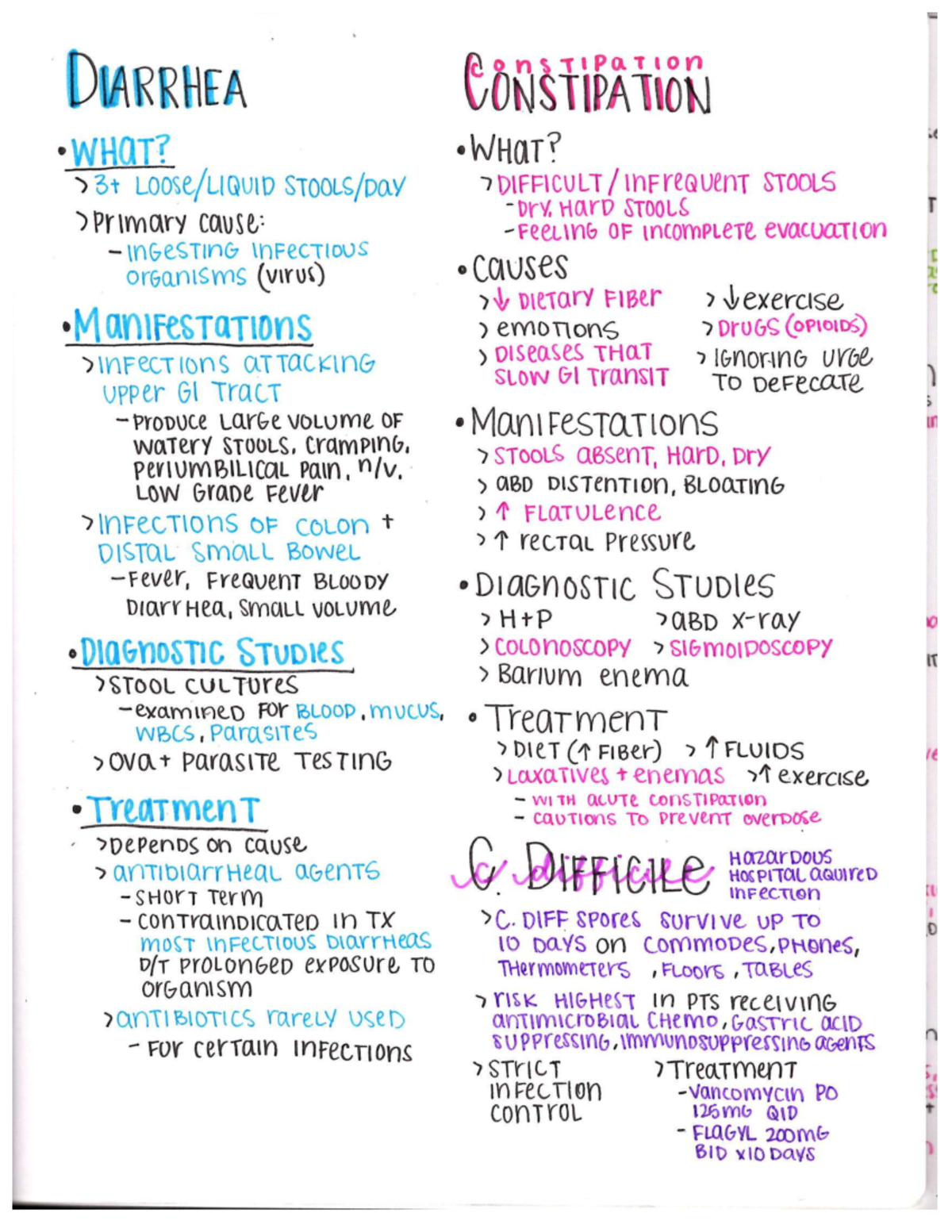 Diarrhea and Constipation: Causes, Symptoms, and Treatments (KUS) - Studocu