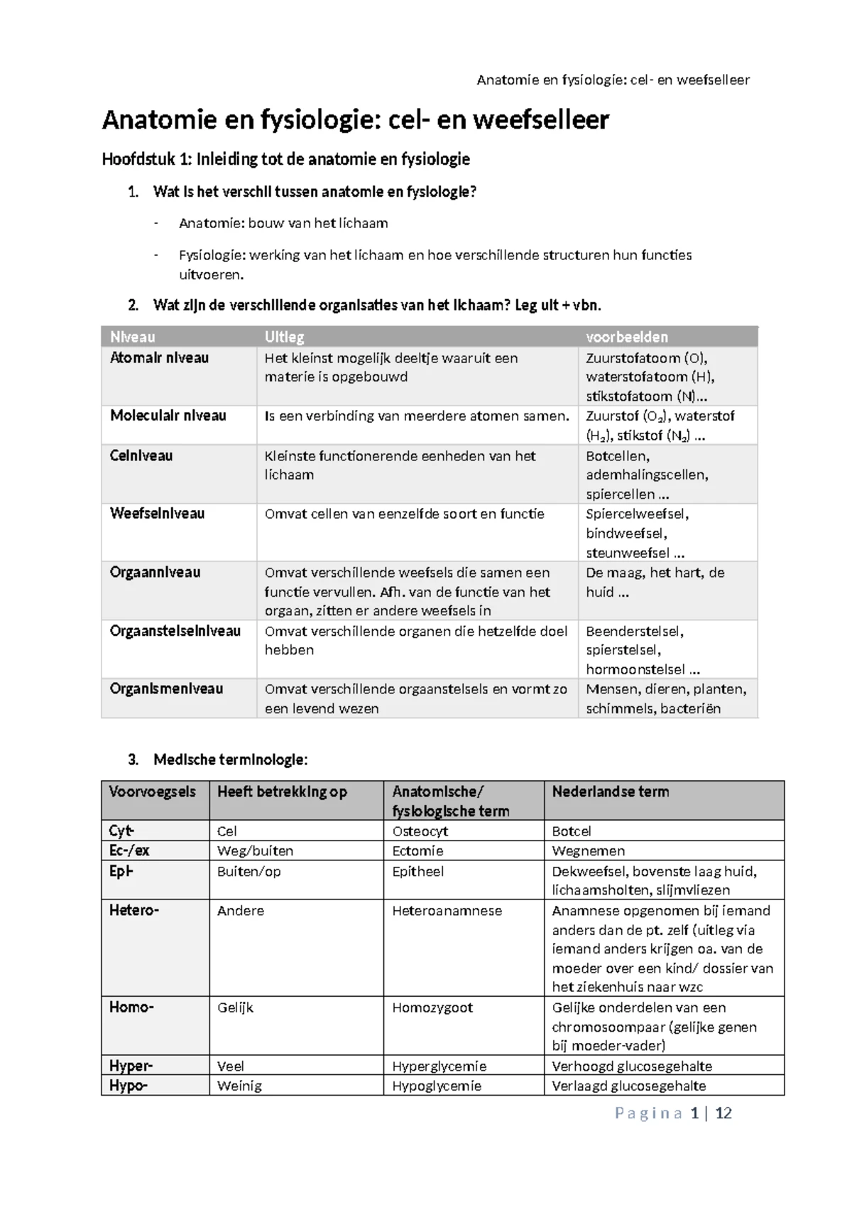 Medicaite pleister plakken - HUIDPLEISTERS Robiël Shimangus, Tom ...