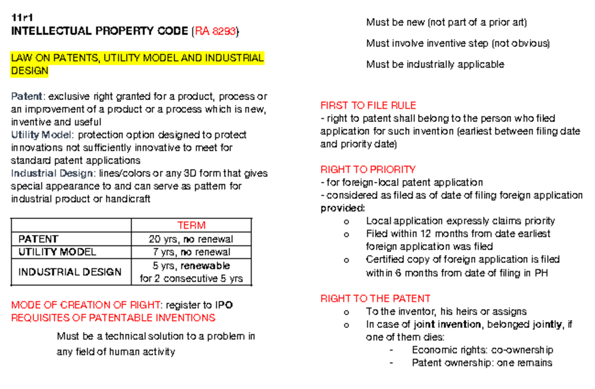 Intellectual Property Law - 11r INTELLECTUAL PROPERTY CODE (RA 8293 ...