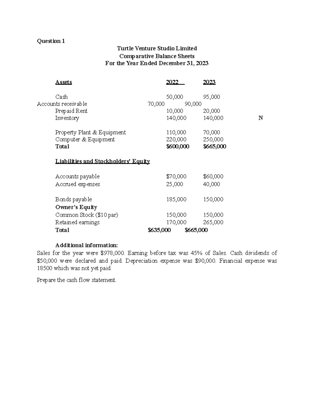 Comparative Financial Statements & Cash Flow Analysis for 2023-2025 ...