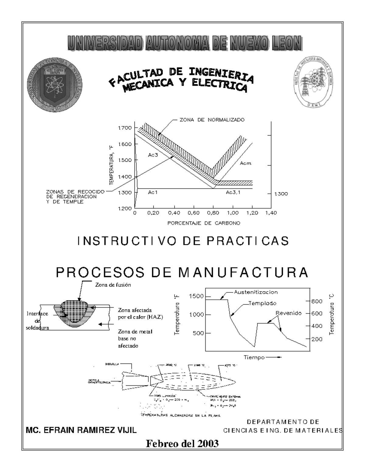 Lab P Manual De Laboratorio De Procesos De Manufactura Practica No
