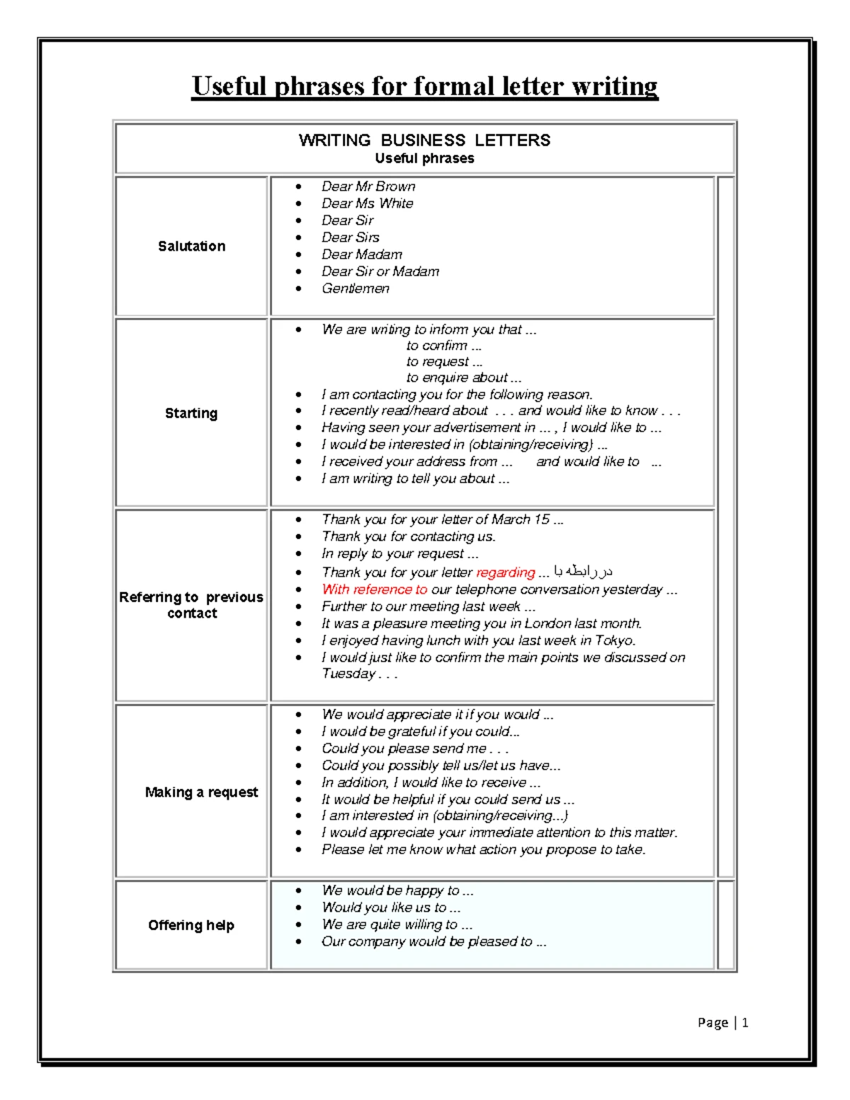 Formal Letter Writing Guide and Examples for Effective Communication ...