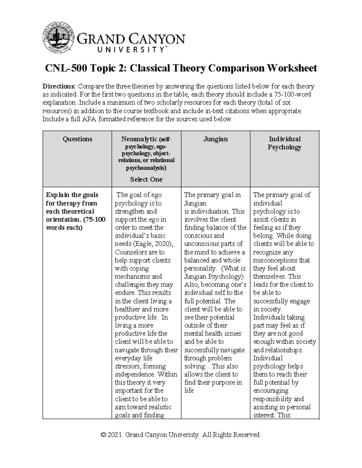 CNL-500 Classical Theories Comparison Worksheet: Neoanalytic vs ...
