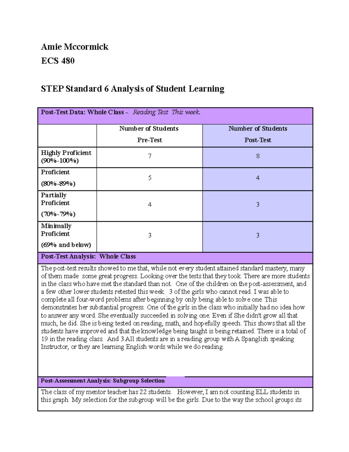 ECS 480 Post-Test Analysis of Student Learning: STEP Standard 6 - Studocu