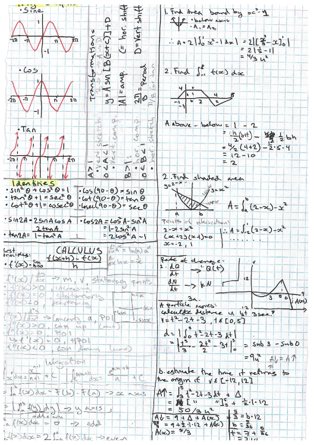 MATH ADVANCED CALCULUS CHEAT SHEET FOR EXAM PREP - Studocu