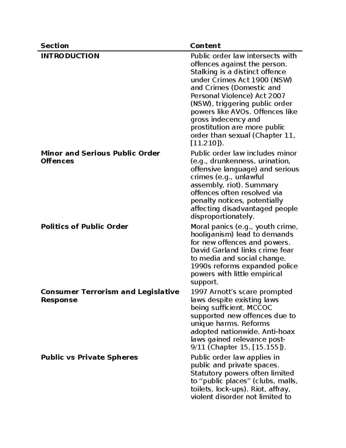 Public Order Law: Key Concepts and Case Analysis (LAWS101) - Studocu