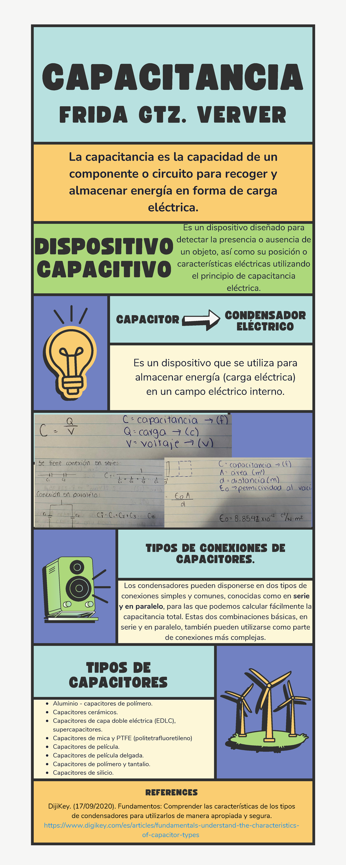 Examples of Energy Transformations Science Infographic in Light Blue ...