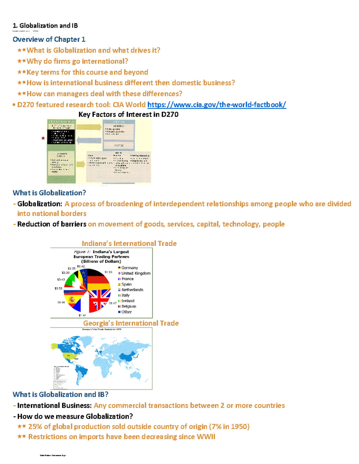 Chapter 1 - Globalization and International Business Insights (D270 ...