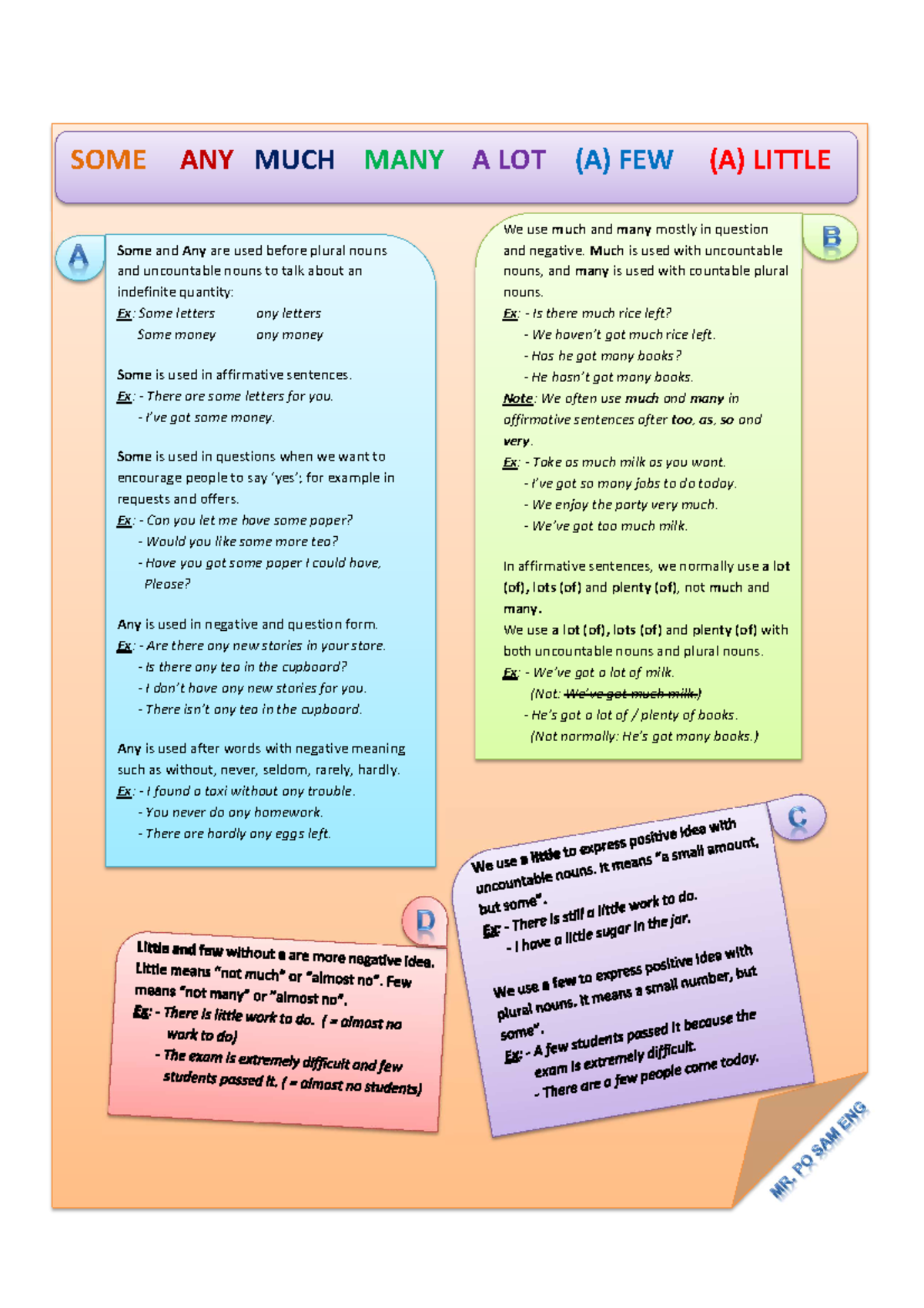 Quantifiers Summary: Notes on Some, Any, Much, Many - Course Code - Studocu
