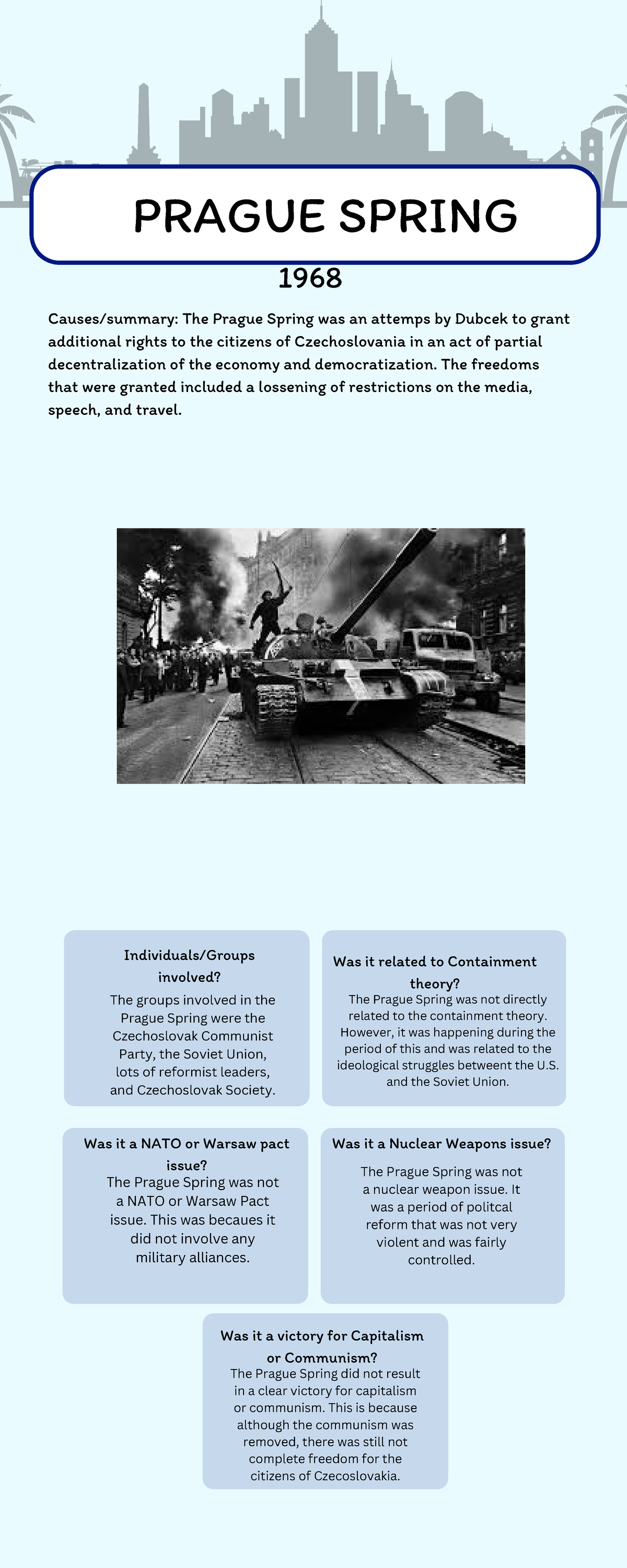Prague Spring 1968: Causes, Key Players, and Outcomes in Cold War ...